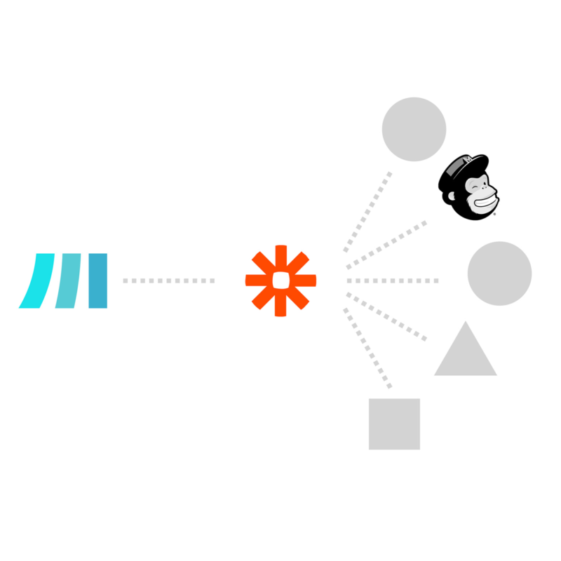 Features Overview | Pooper Scooper App | Sweep&Go